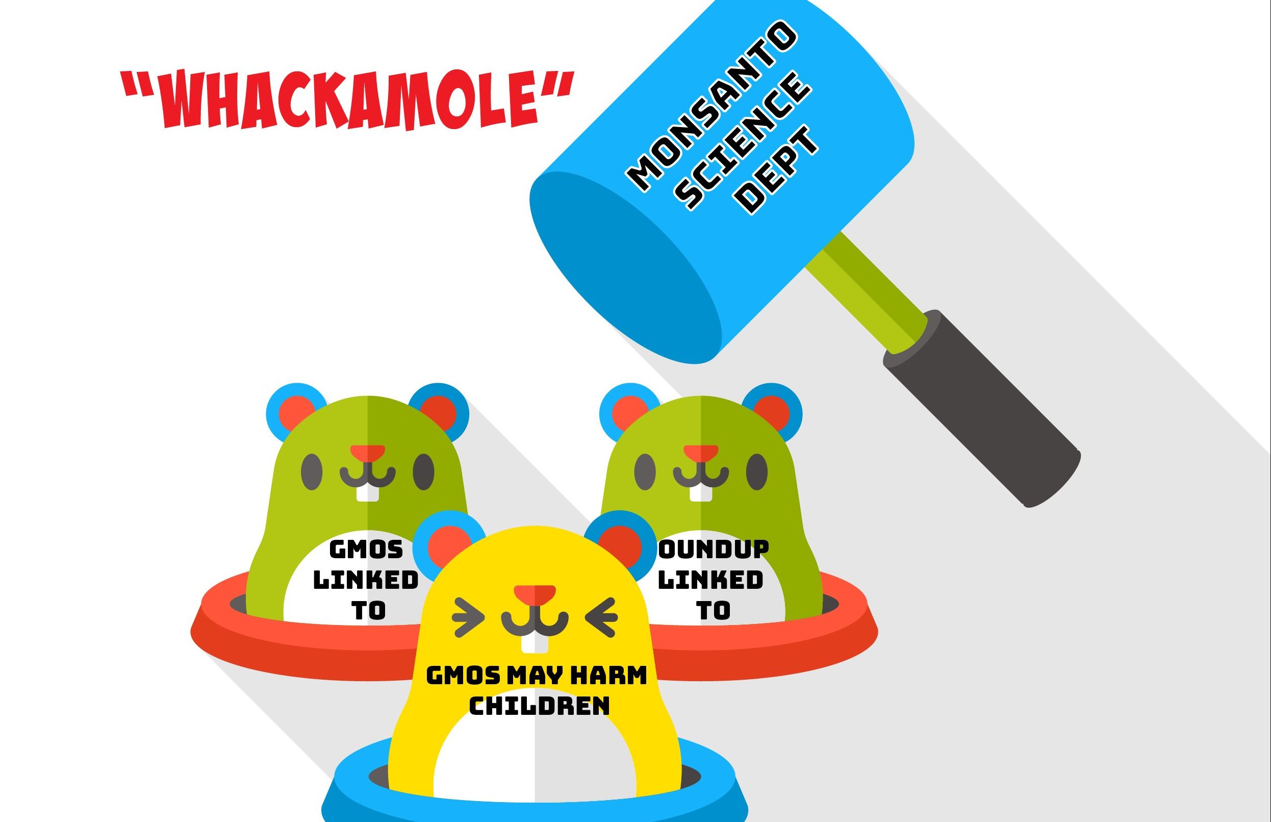 Pre-Trial Day 8 - Whackamole | Glyphosate Facts